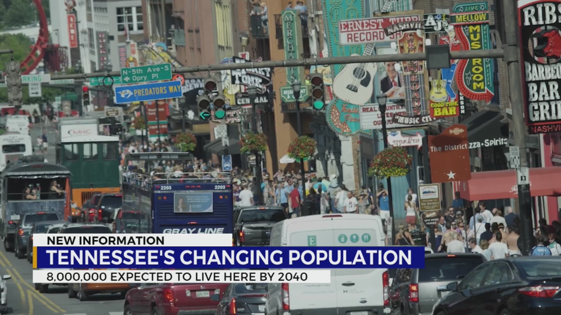 8 million people expected to live in Tennessee by 2040 – WKRN News 2