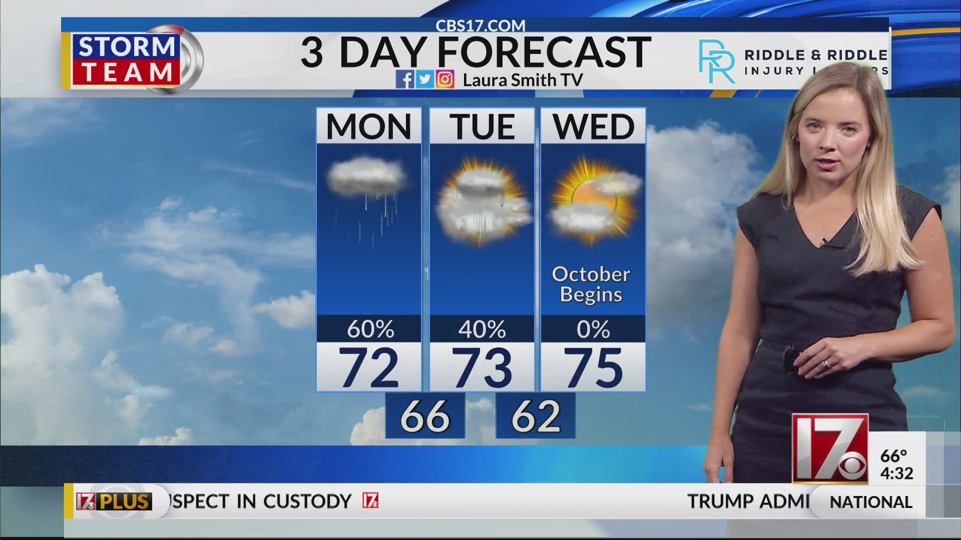 Monday morning weather – CBS17.com