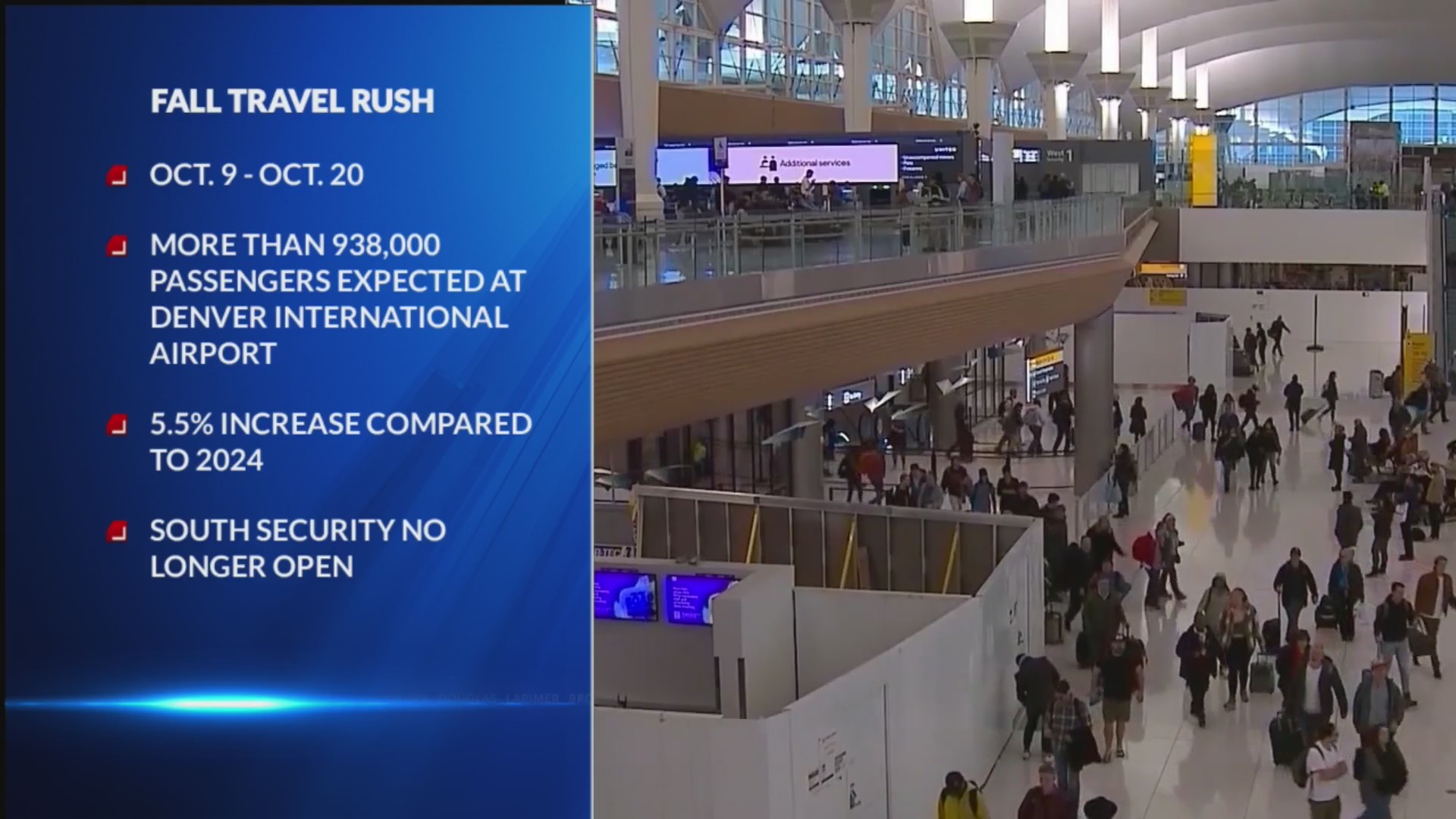 Amid government shutdown, DIA prepares for fall break travel rush ...