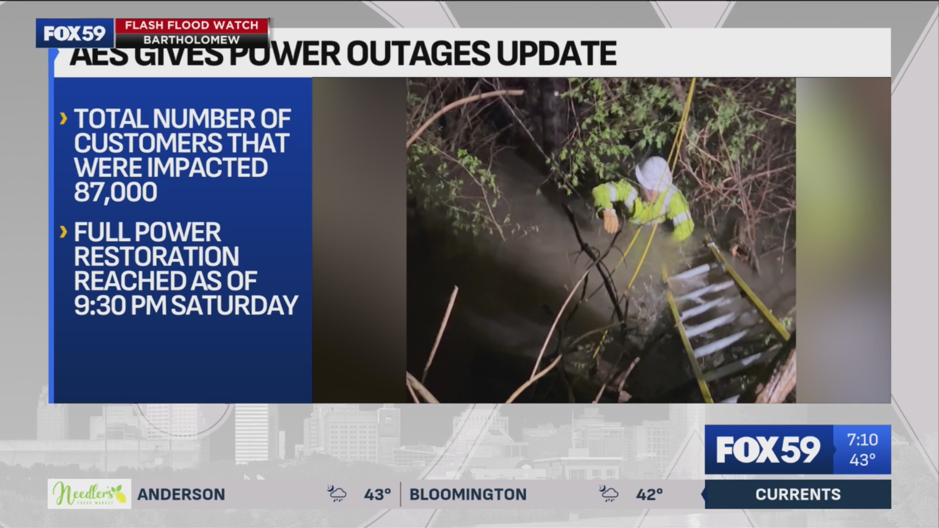 Morgan County Fatal Drowning – Fox 59