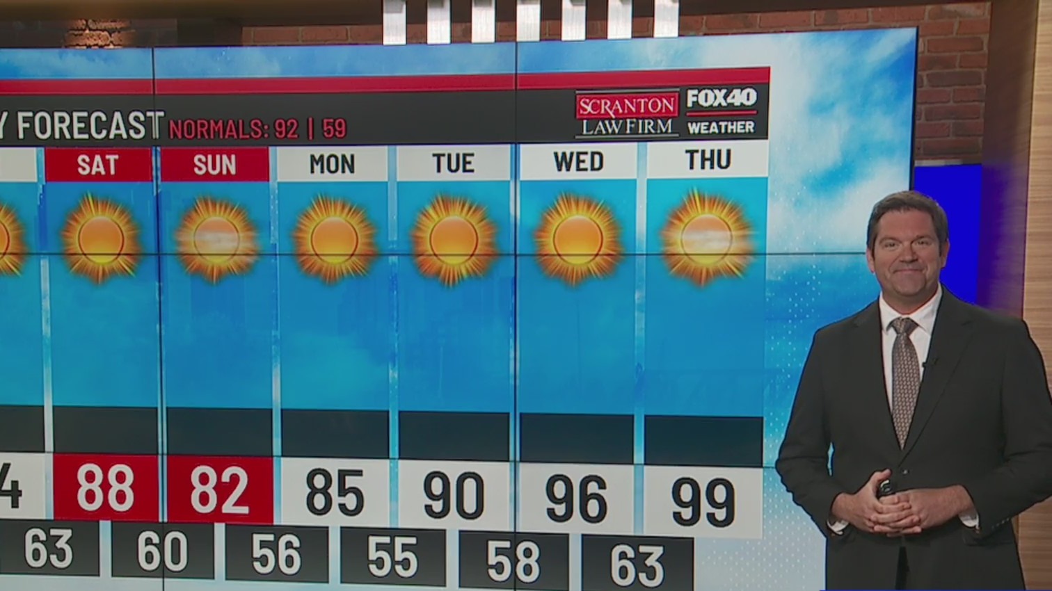 Warm temperatures in California with few isolated showers in the Sierra ...