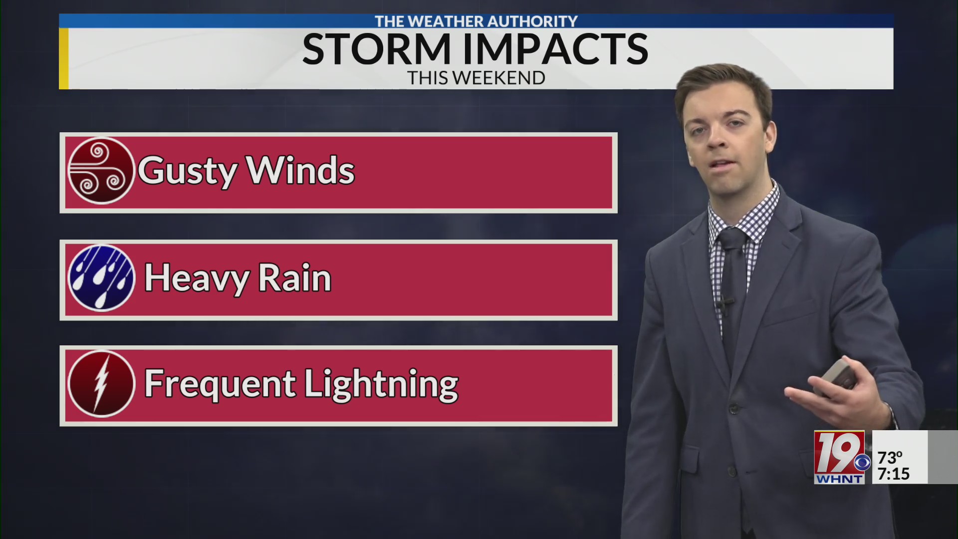 Saturday Morning Weather – 6/14/25 – WHNT.com