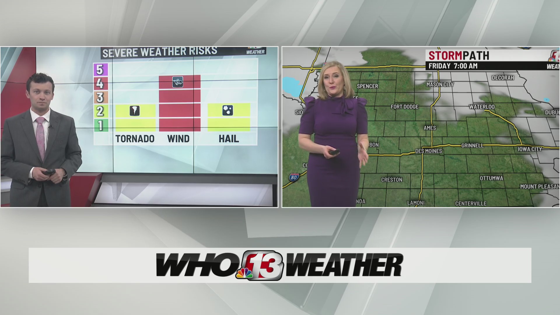 Megan Salois & Gabe Prough’s Friday Morning Forecast – who13.com