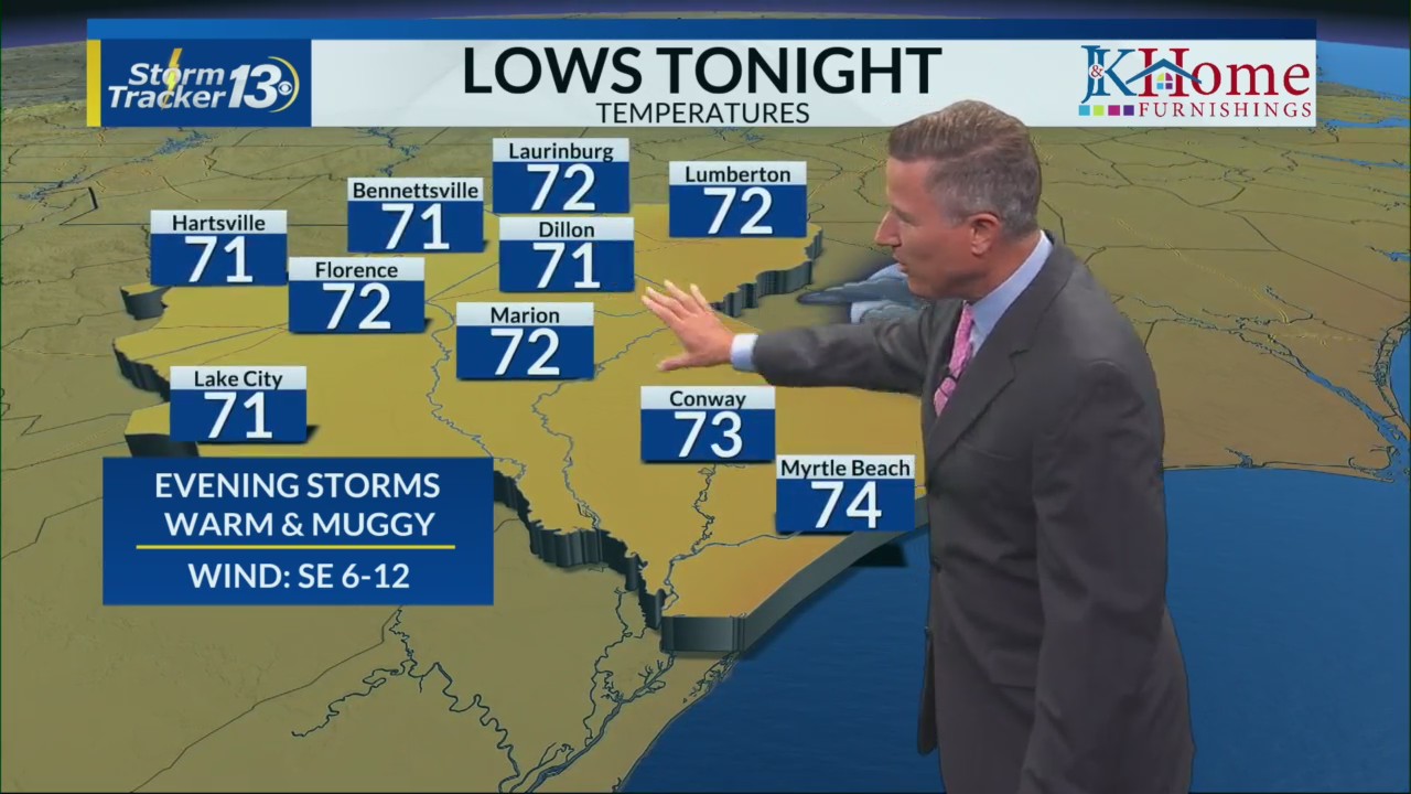 Hot weather lasts through the weekend – WBTW