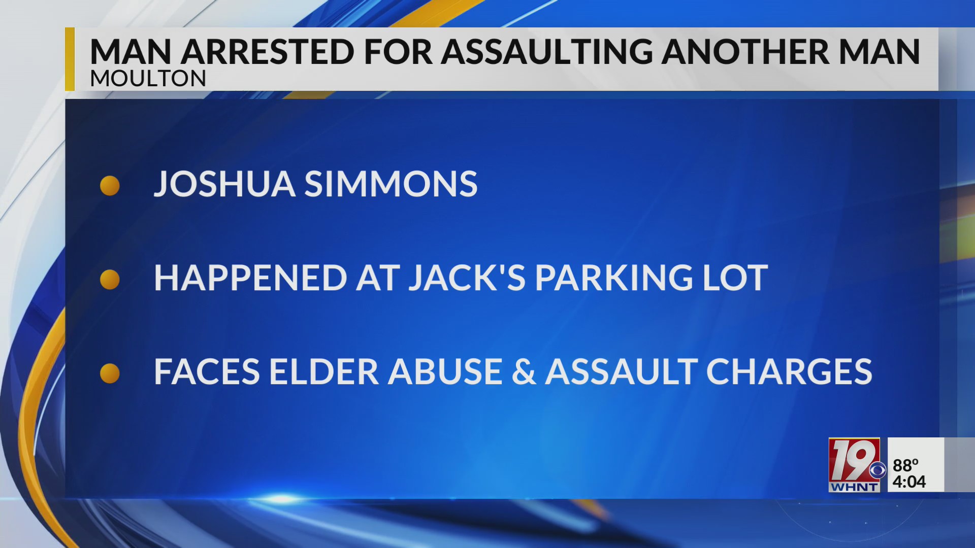 Man Arrested for Assaulting Another Man | May 15, 2025 | News 19 at 4 p ...