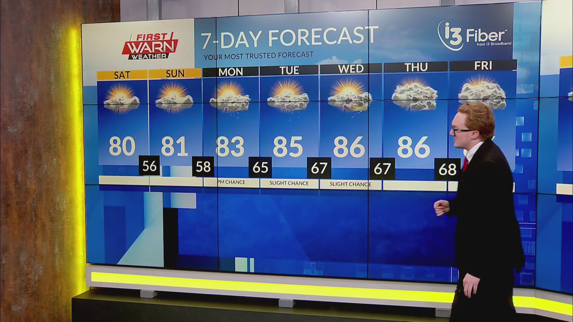 Friday Night Weather Forecast (8/1/25) – MyStateline | WTVO News ...