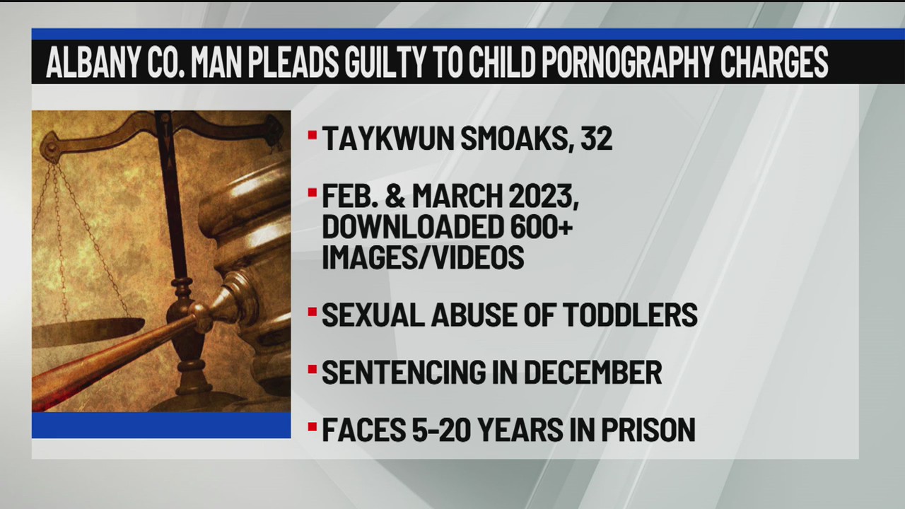Albany man pleads guilty to receiving child sex abuse images – NEWS10 ABC