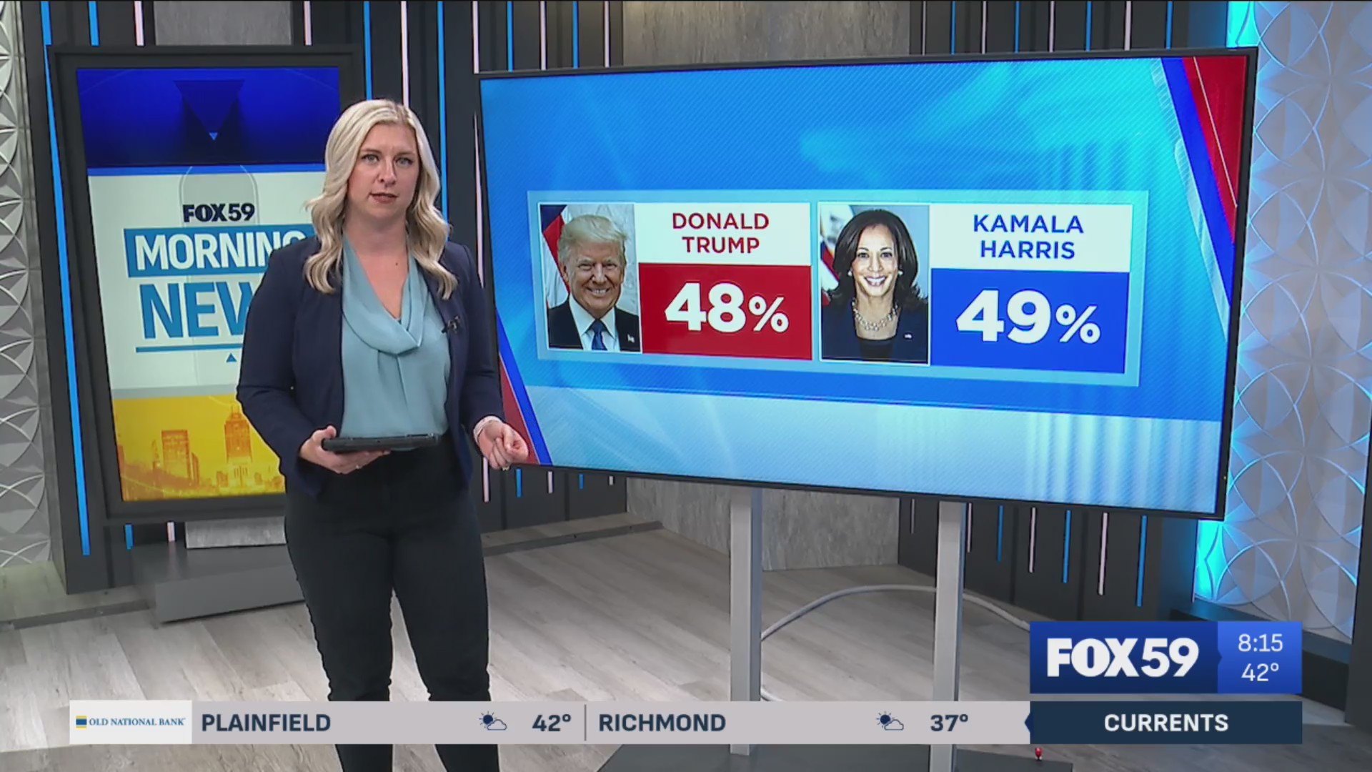 Election polling data shows tight presidential race – Fox 59