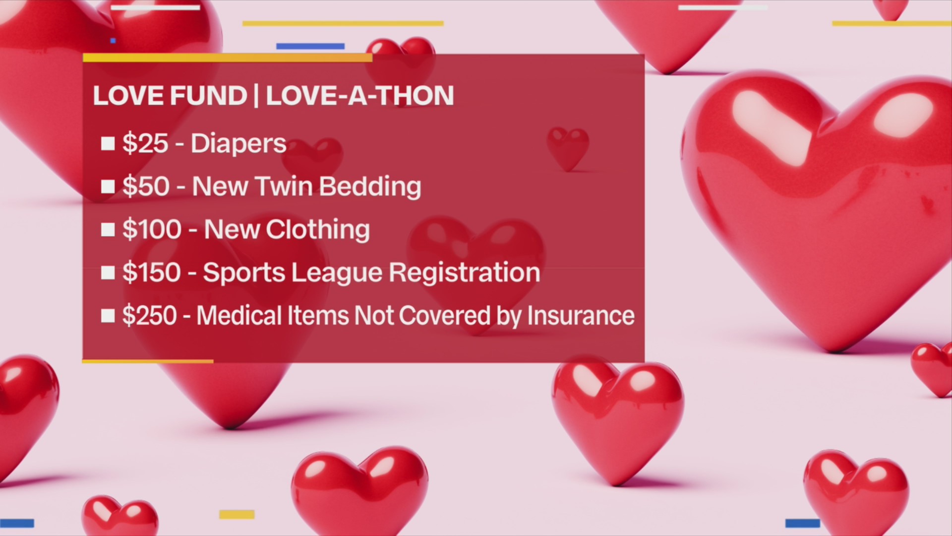Love-a-thon: Learn how the Love Fund helps KC Kids – FOX 4 Kansas City ...