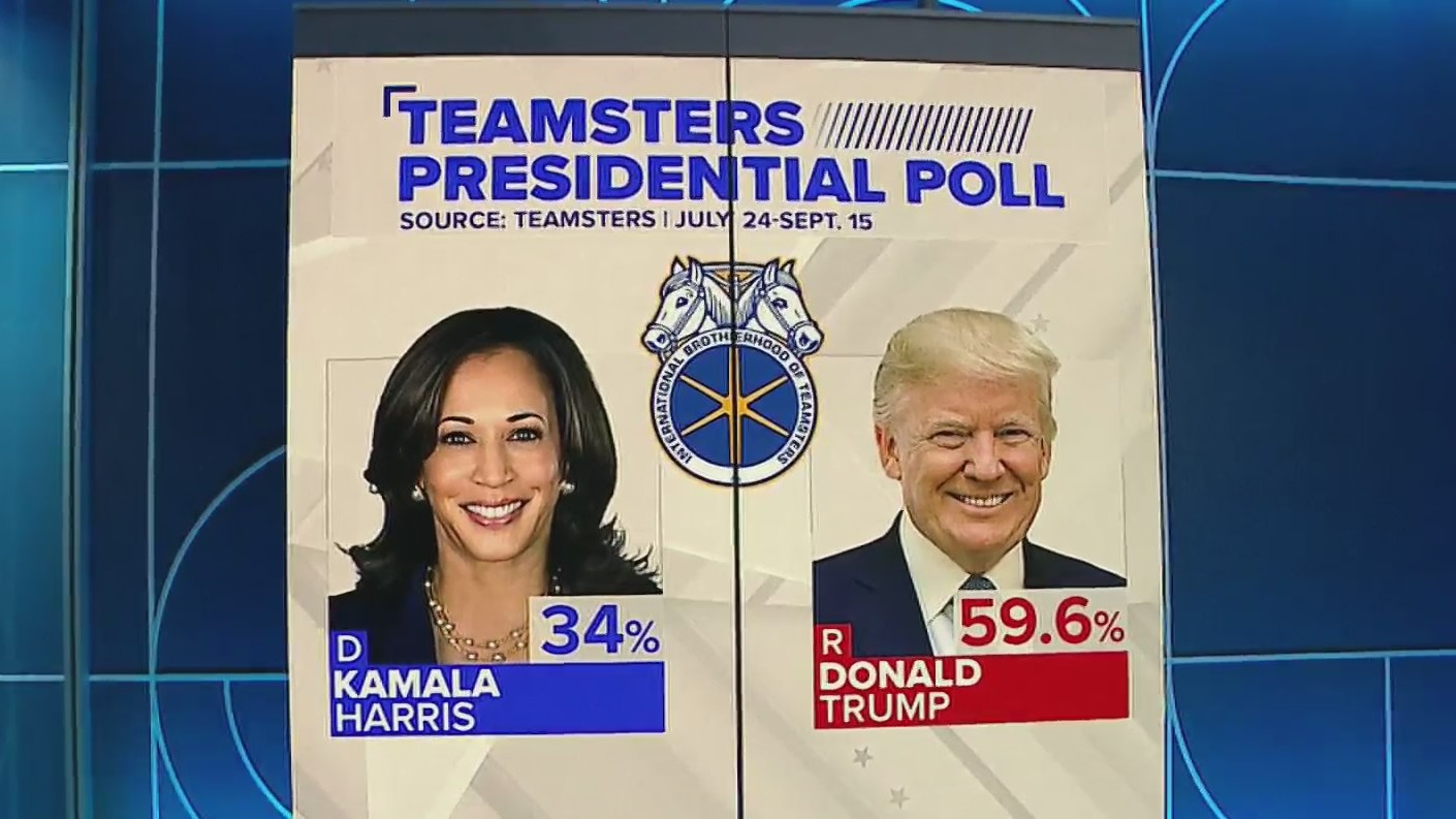 Teamsters union skips presidential endorsement for first time since ...