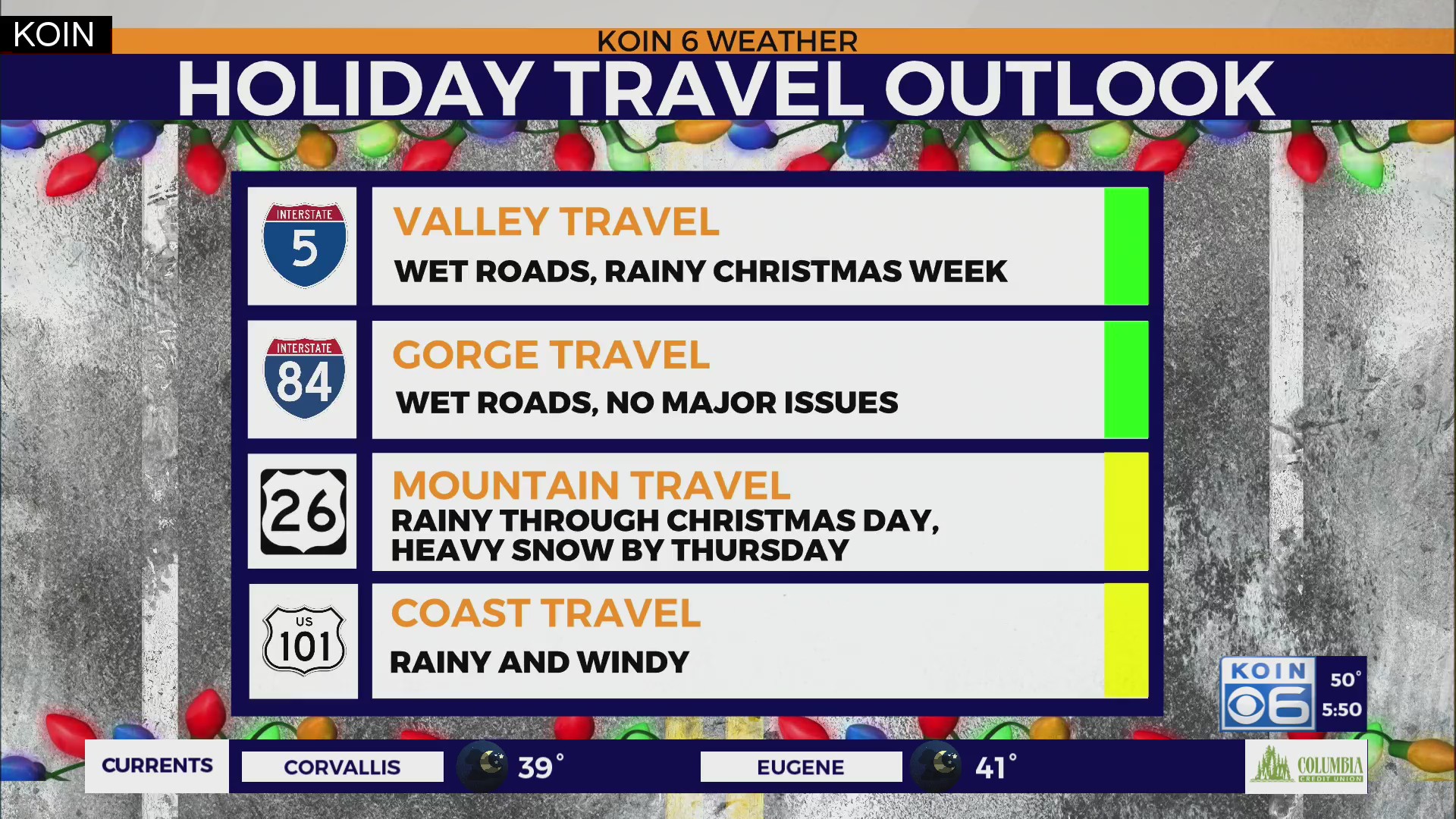 Soggy & Windy Christmas Week in Portland – KOIN.com