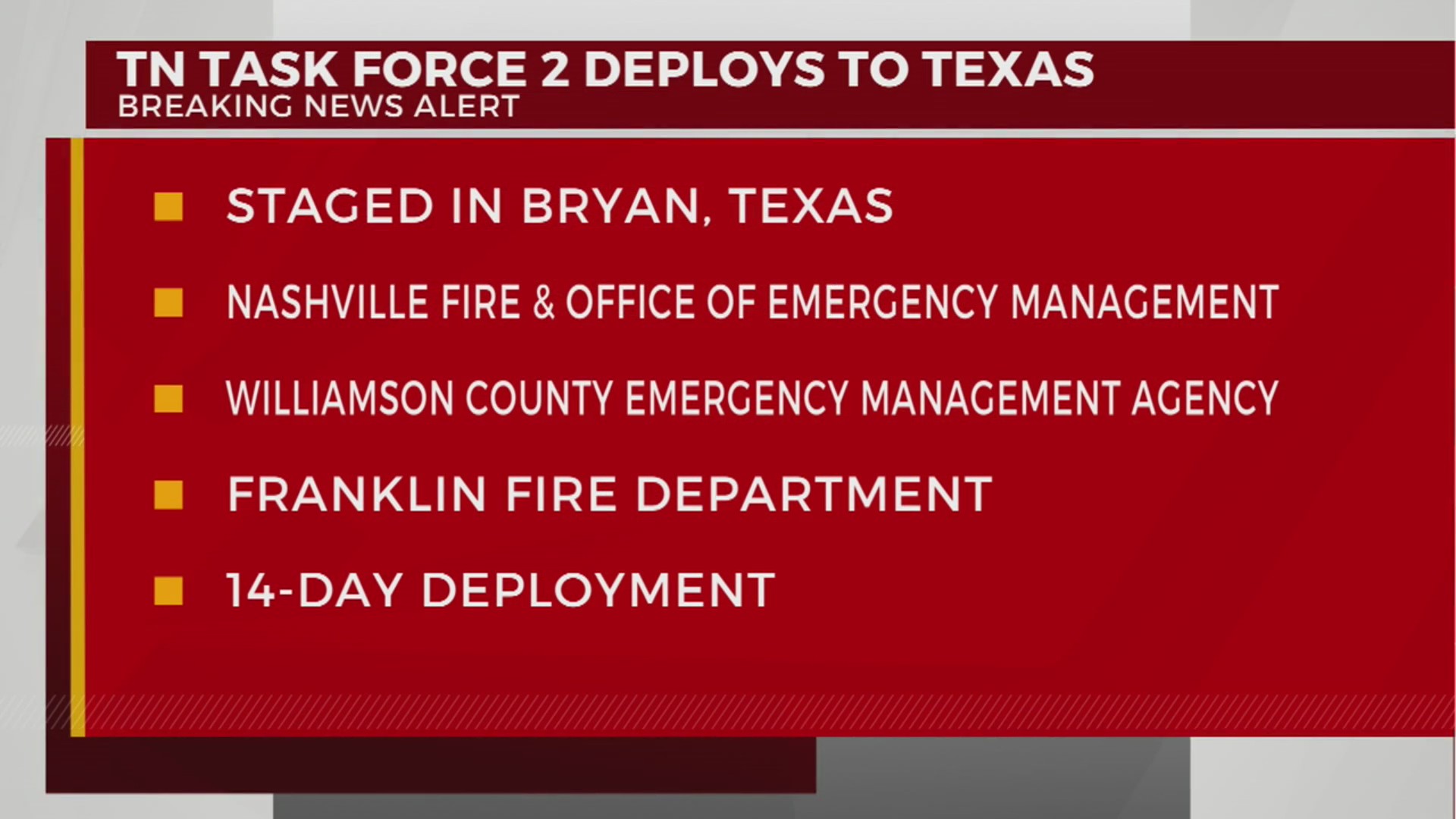 TN Task Force deploys to Texas following flooding – WKRN News 2