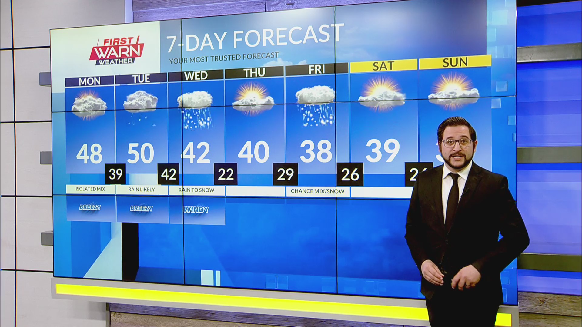 Late Morning Forecast, March 3rd, 2025 – MyStateline | WTVO WQRF News ...