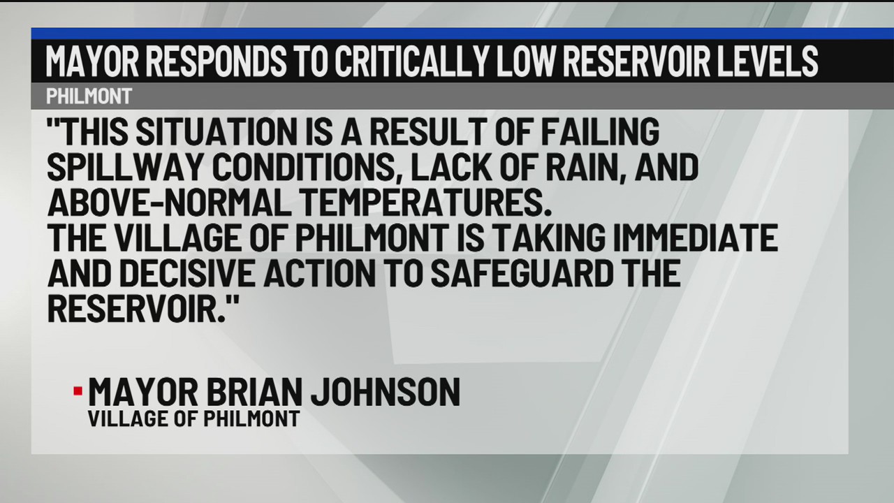 Mayor responds to critically low reservoir levels – NEWS10 ABC
