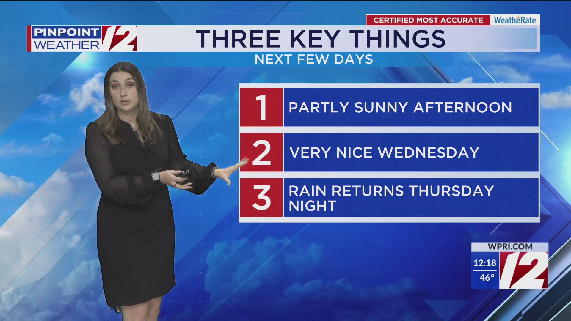 WPRI 12 Weather Forecast 3/18/25 – WPRI.com