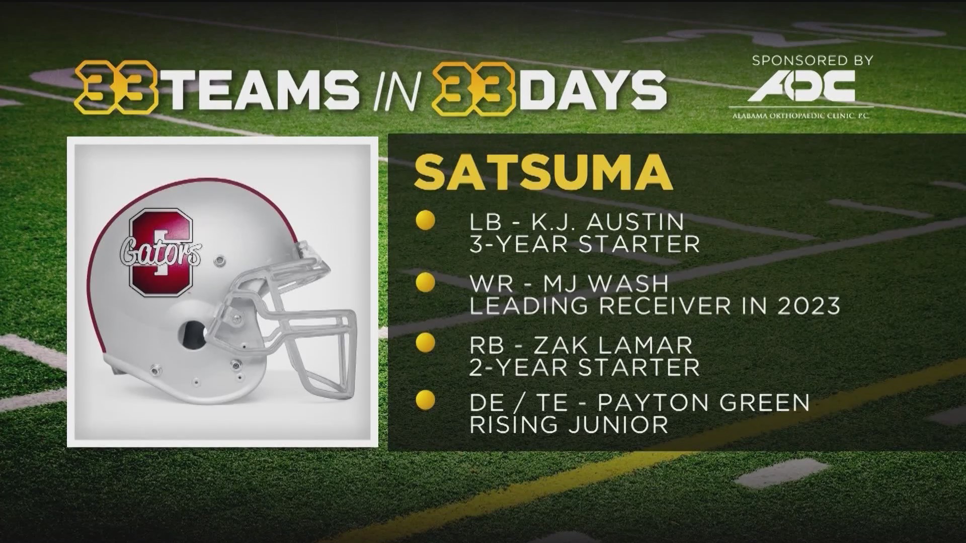 33 Teams in 33 Days: Satsuma Gators – WKRG News 5