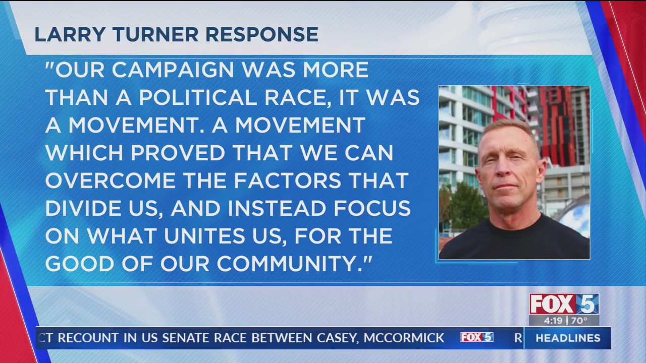 Larry Turner concedes in race for San Diego mayor – FOX 5 San Diego ...