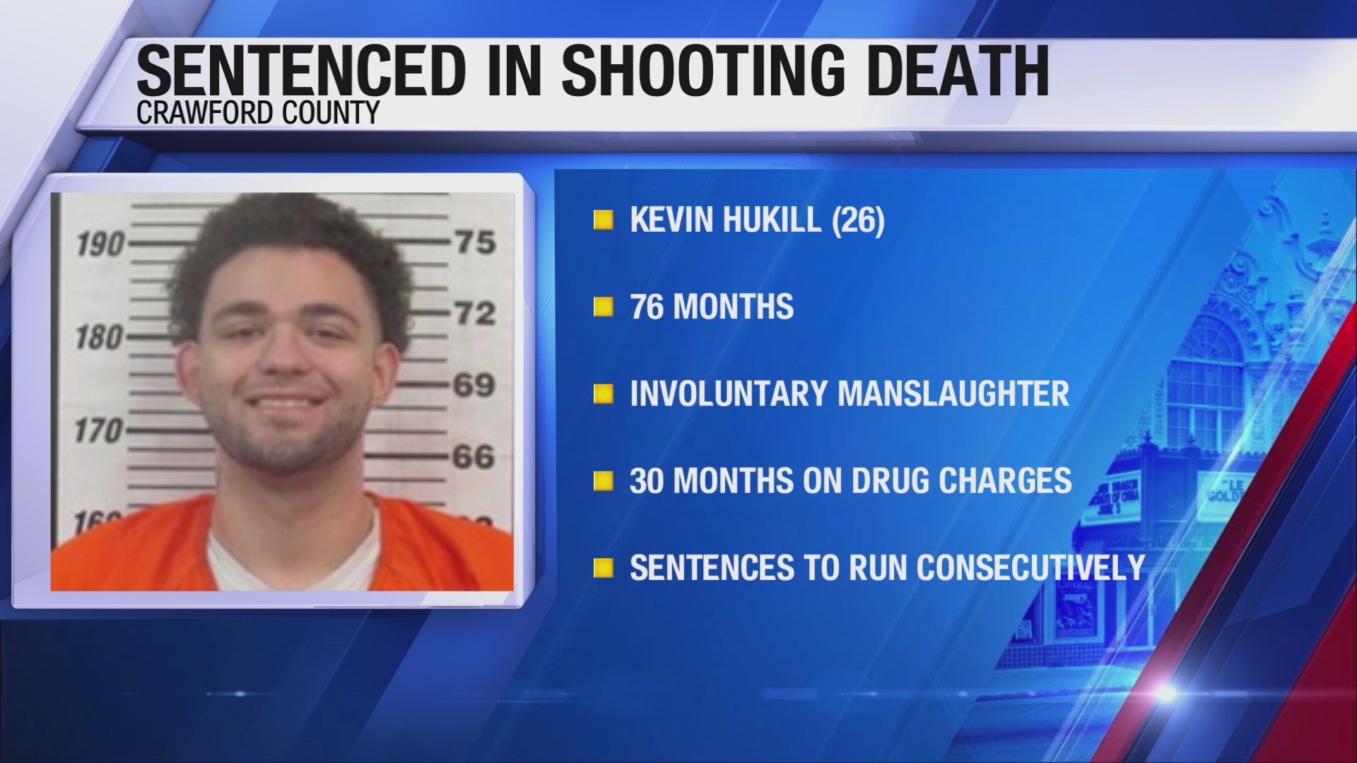 Kevin Hukill sentenced in shooting death – KSNF/KODE ...