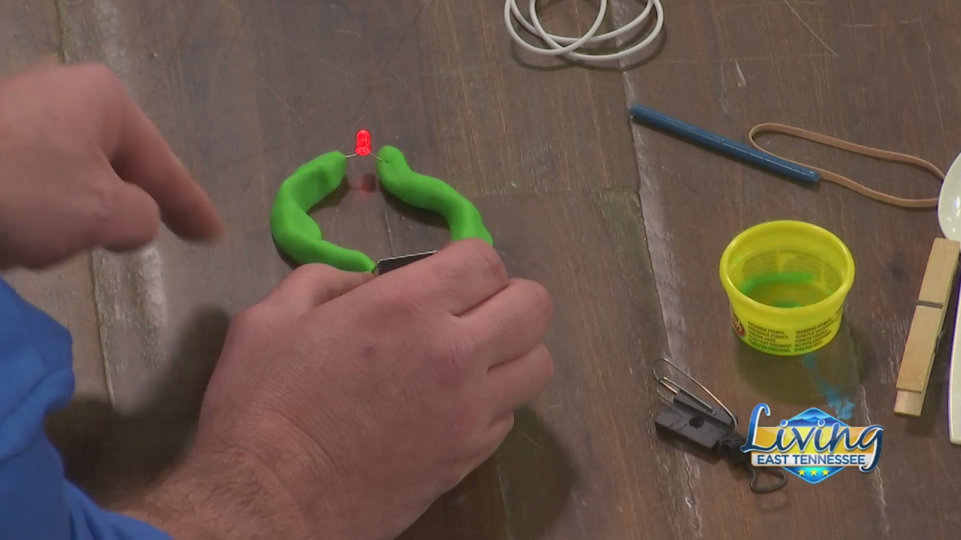 Experiments with Play-Doh — American Museum of Science and Energy ...