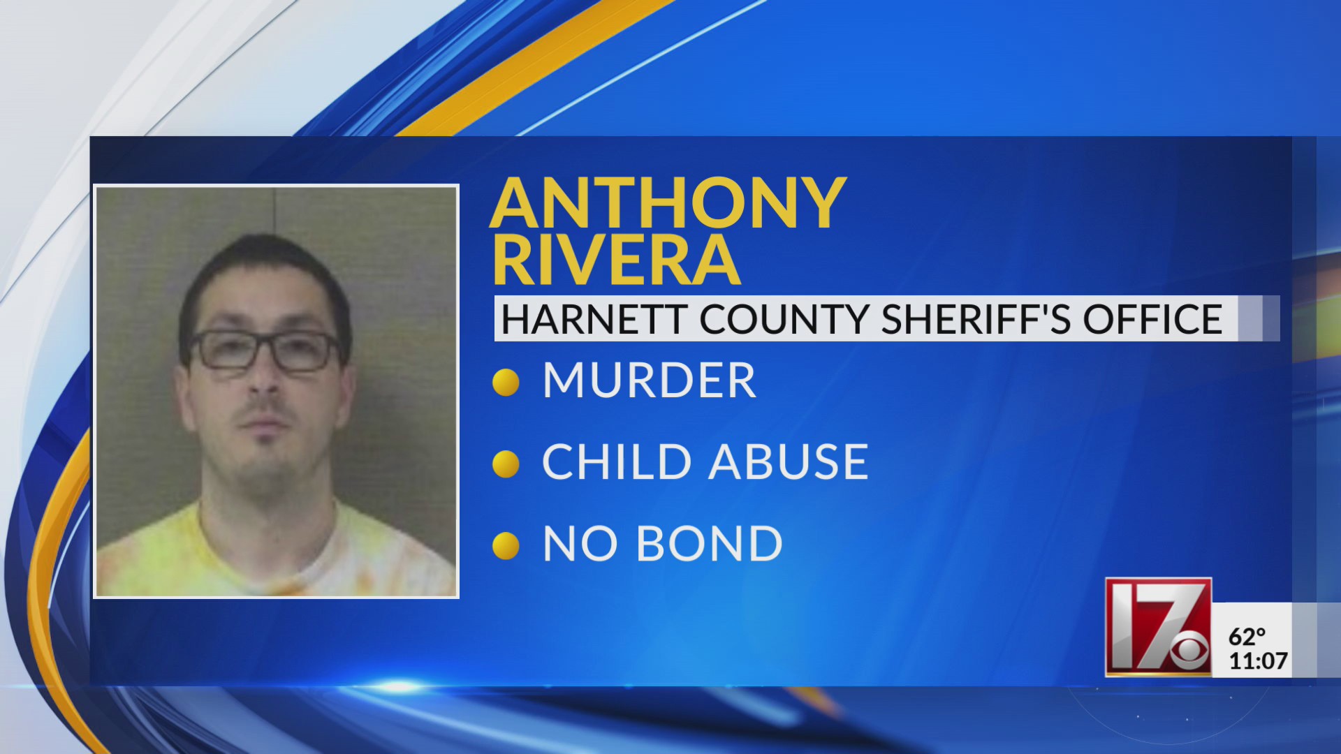 Fort Bragg soldier indicted on murder charges – CBS17.com