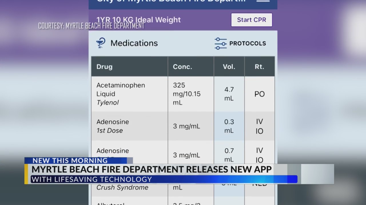 Myrtle Beach Fire Department to use new lifesaving app – WBTW