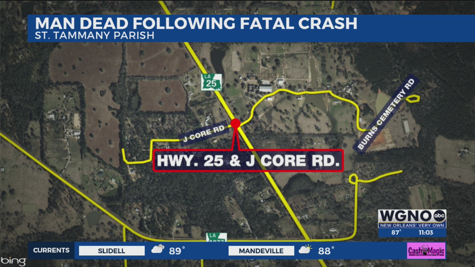 Noted developer Joe Jaeger Jr. killed in St. Tammany Parish car crash – WGNO