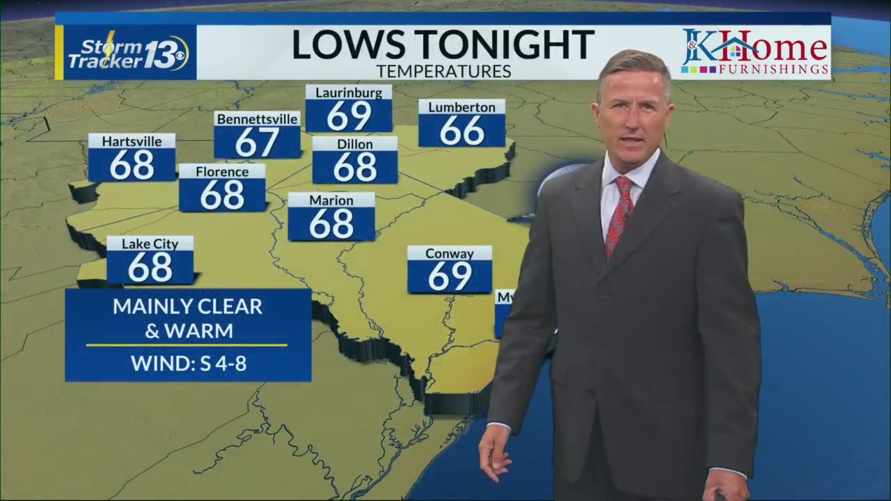 Warm, humid weather into the weekend – WBTW