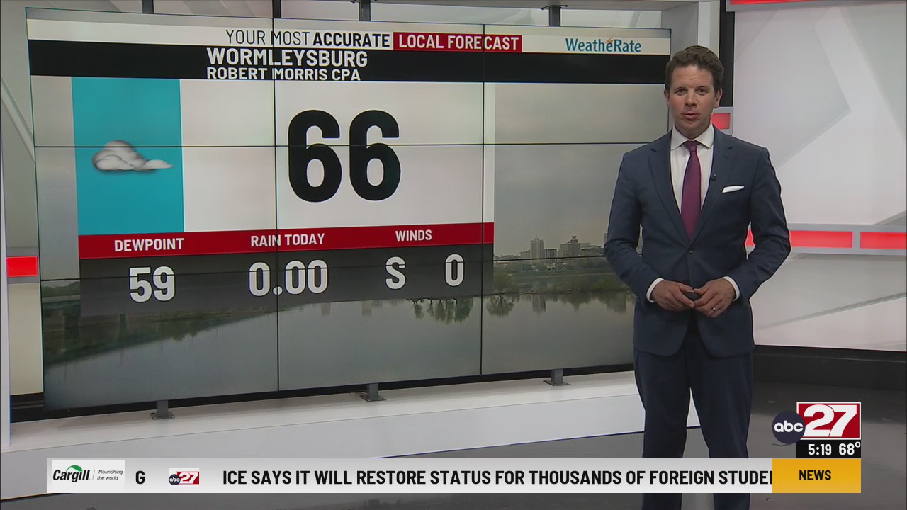 Eric’s Friday Evening 5pm Forecast Update – ABC27