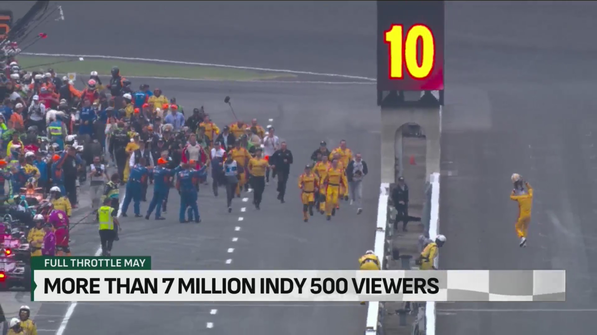 Indy 500 reports record-breaking viewership nationally for 109th race ...