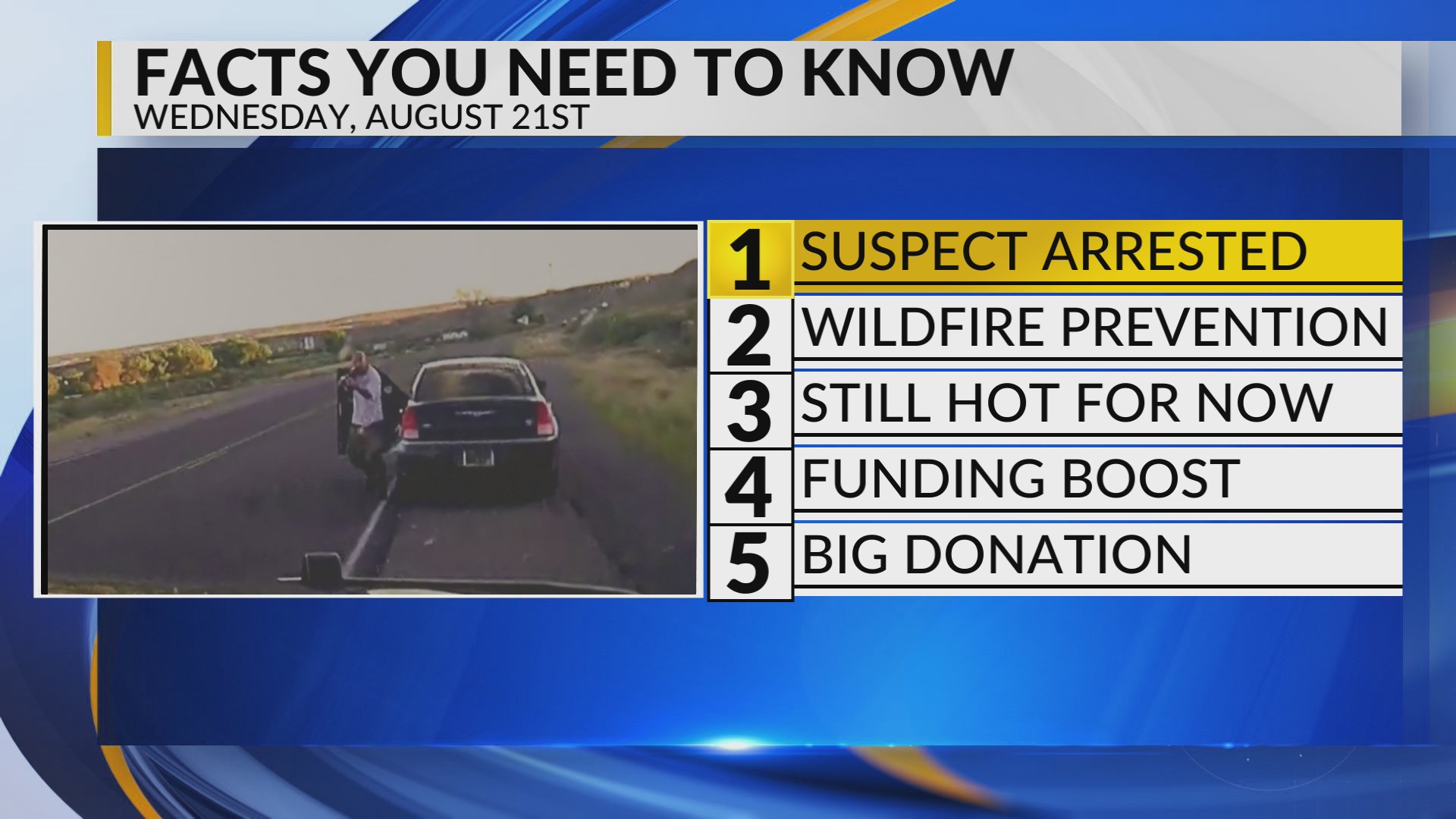 KRQE Newsfeed: Shooting suspect arrested, Ruidoso wildfire prevention ...