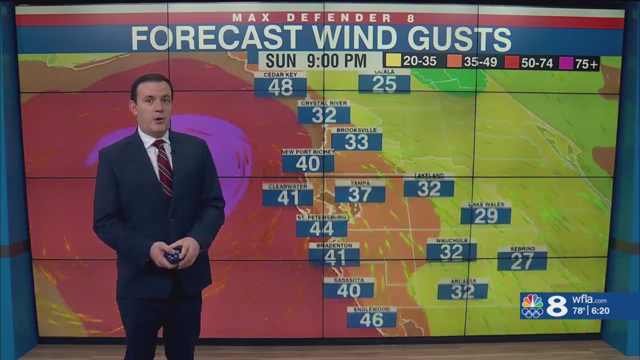 Sunday Weather – WFLA