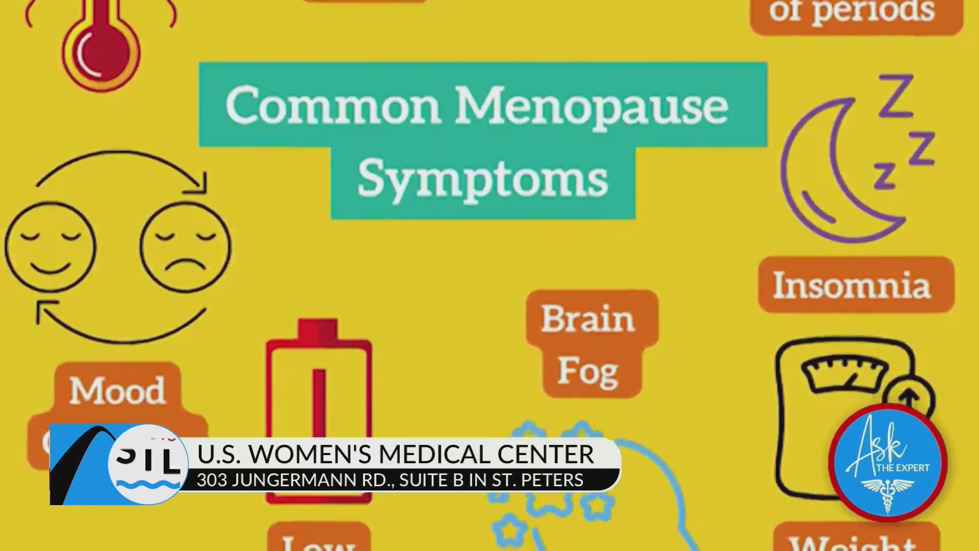 Combat menopause symptoms with U.S. Women’s Medical Center! – FOX 2
