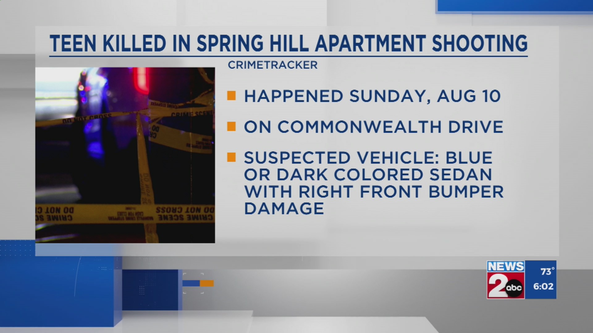Teen killed in Spring Hill apartment shooting – WKRN News 2