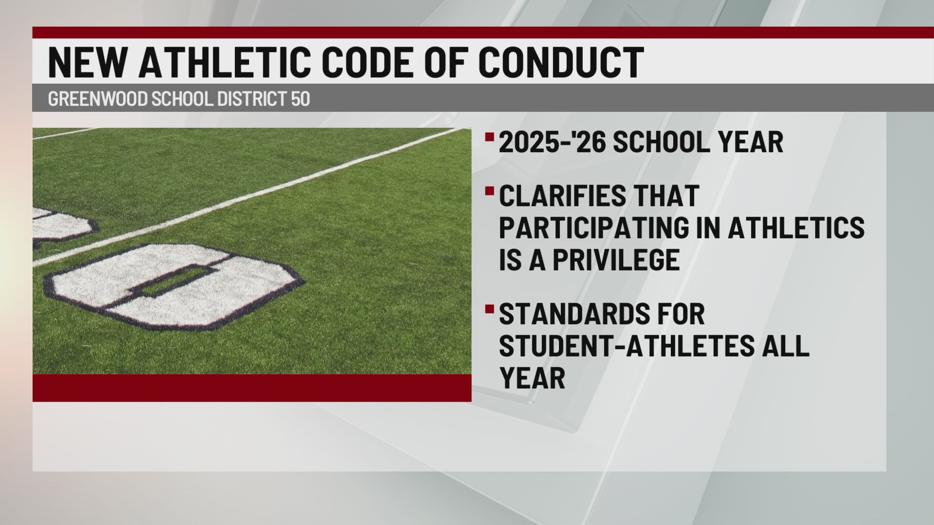Upstate school district adopts new athletic code of conduct – WSPA 7NEWS