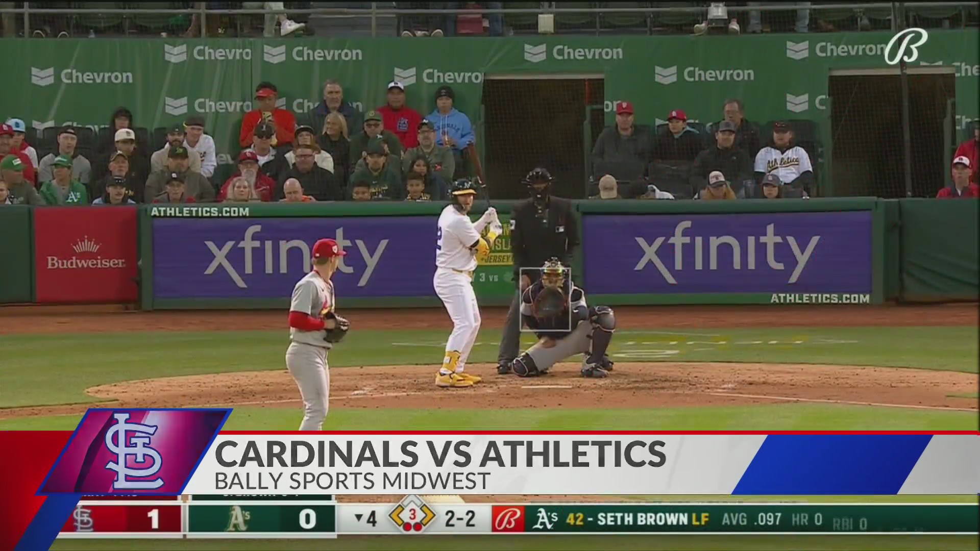 Sonny Gray dazzles in return to Oakland, earns milestone 100th win – FOX 2