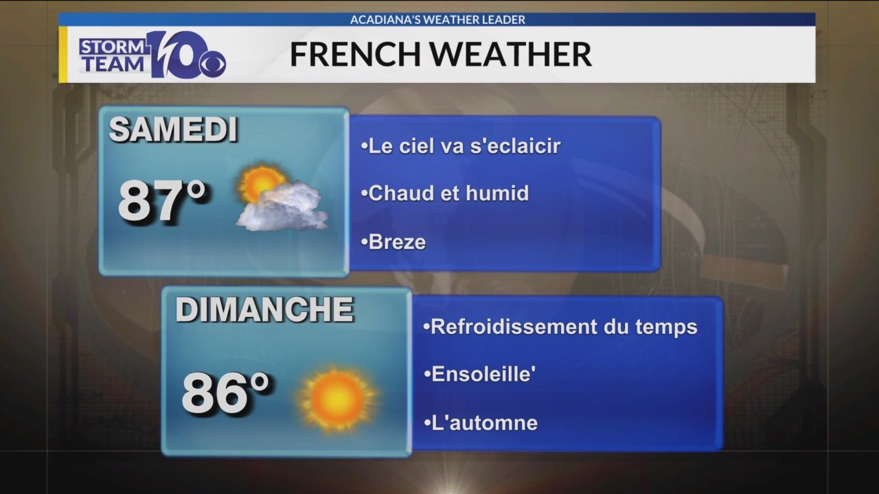 Weather en français returns to Passe Partout as Local French Immersion ...