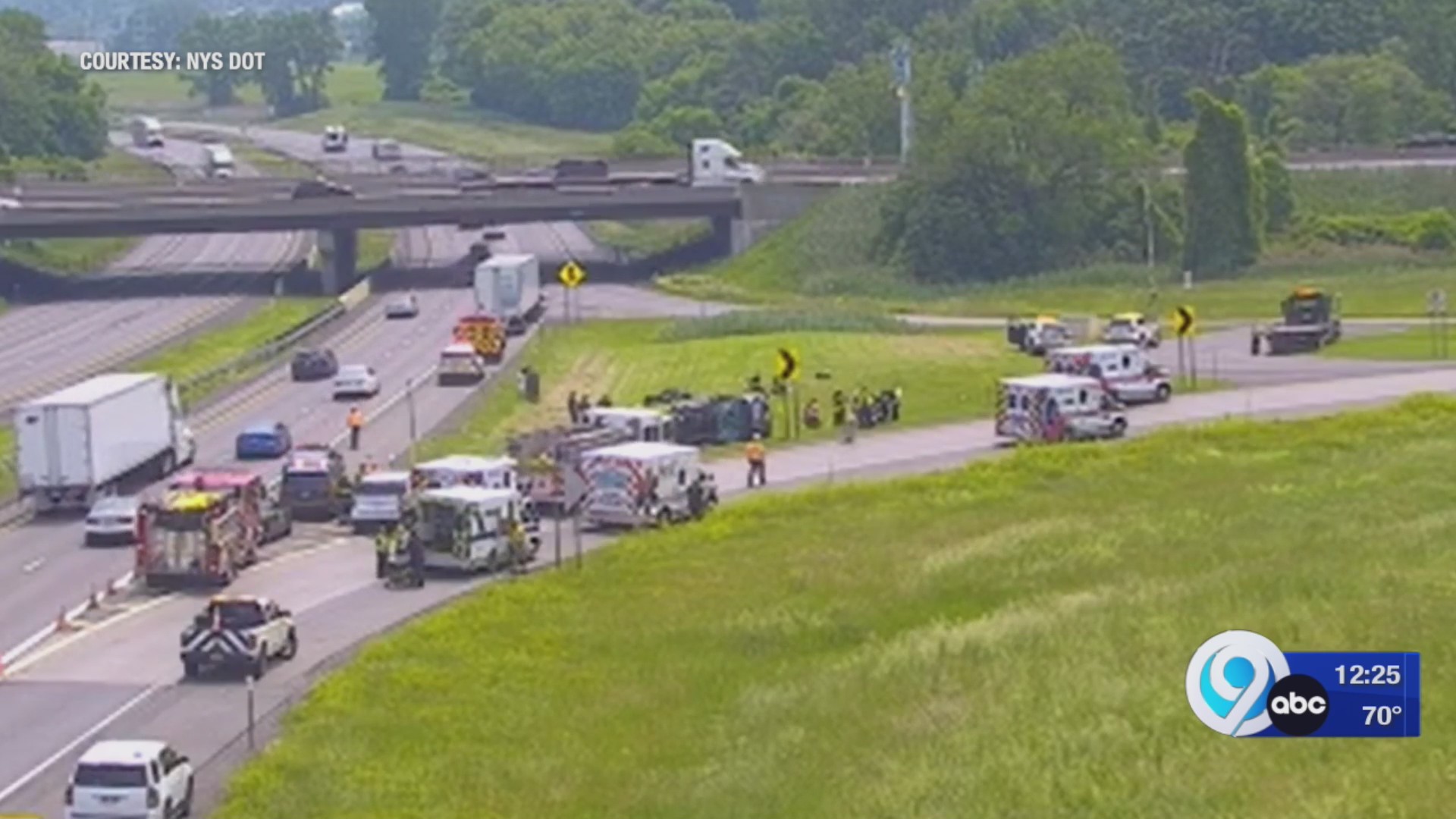 10 hospitalized after a Van roll over on Exit 36 In Syracuse New York ...