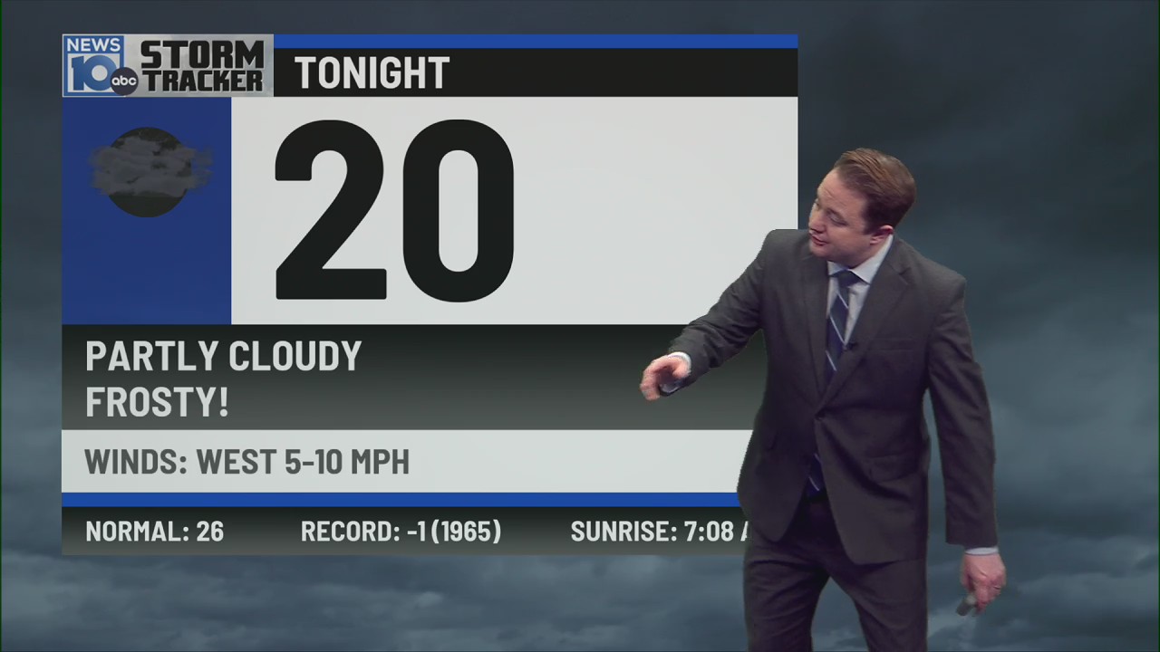 12/2/24 7:15 AM forecast – NEWS10 ABC