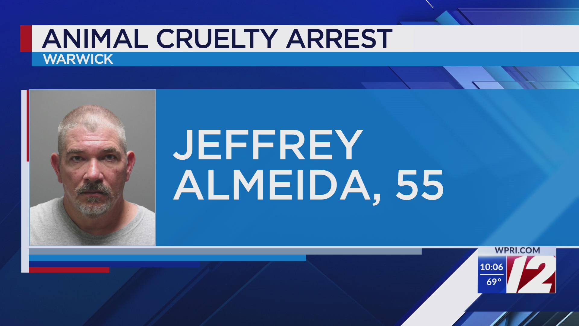 Pawtucket employee charged in animal cruelty investigation – WPRI.com