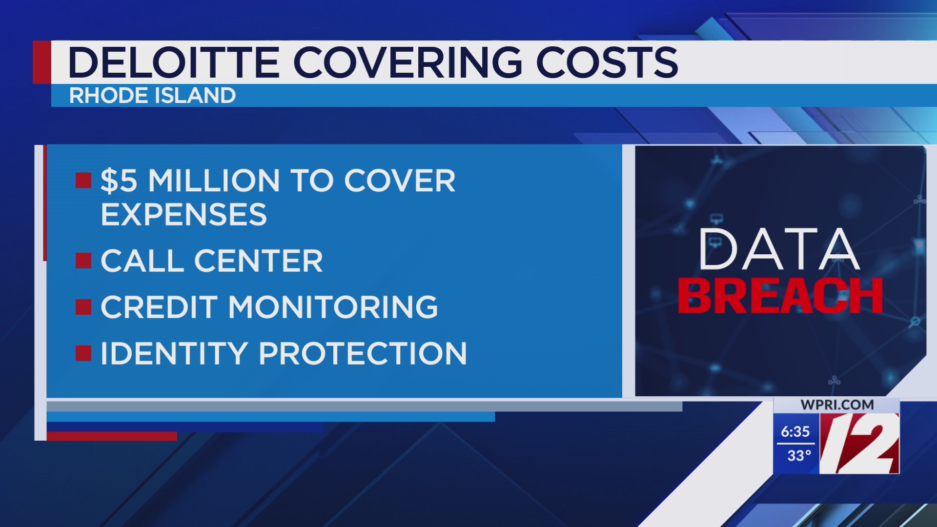 Deloitte will contribute $5 million to cover expenses after data breach ...