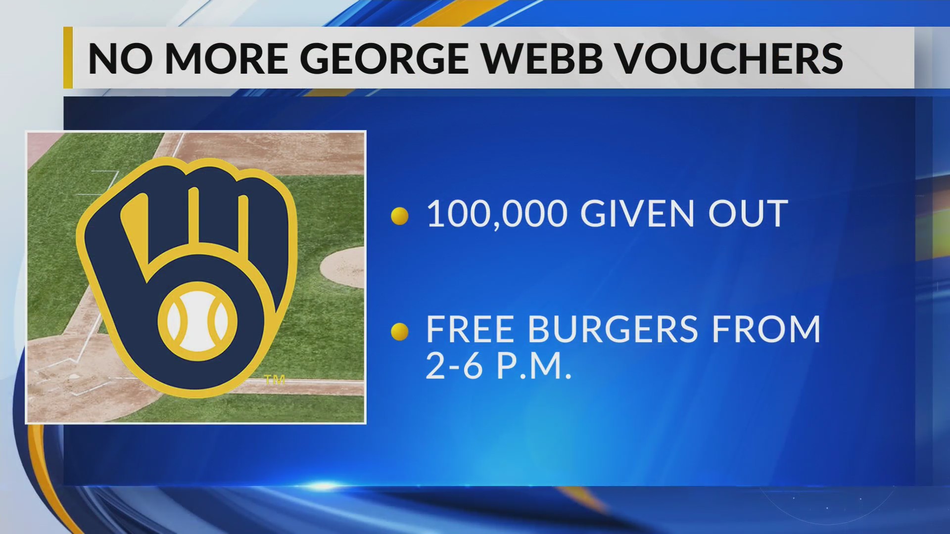 George Webb officially out of vouchers for free hamburgers after giving ...
