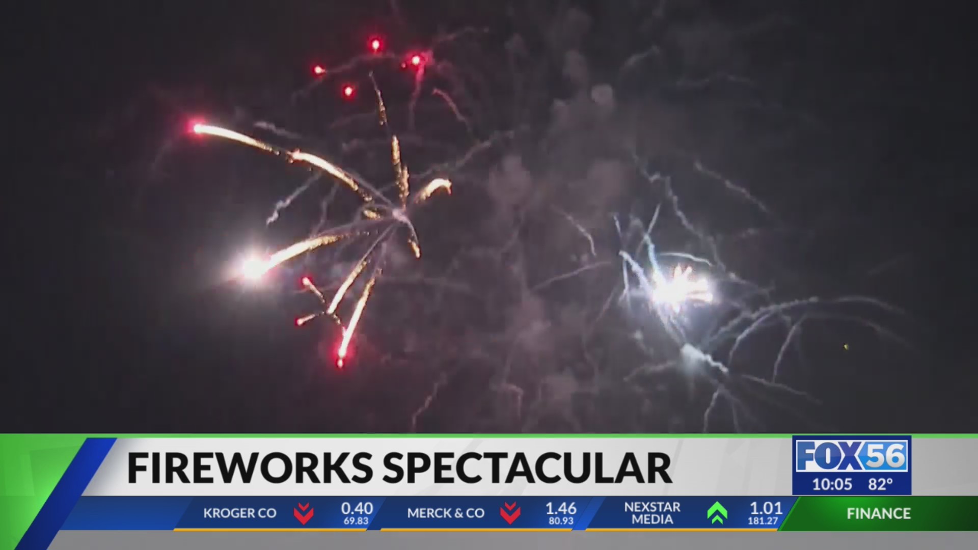 What goes into Lexington’s ‘Fireworks Spectacular’ celebration? – FOX ...
