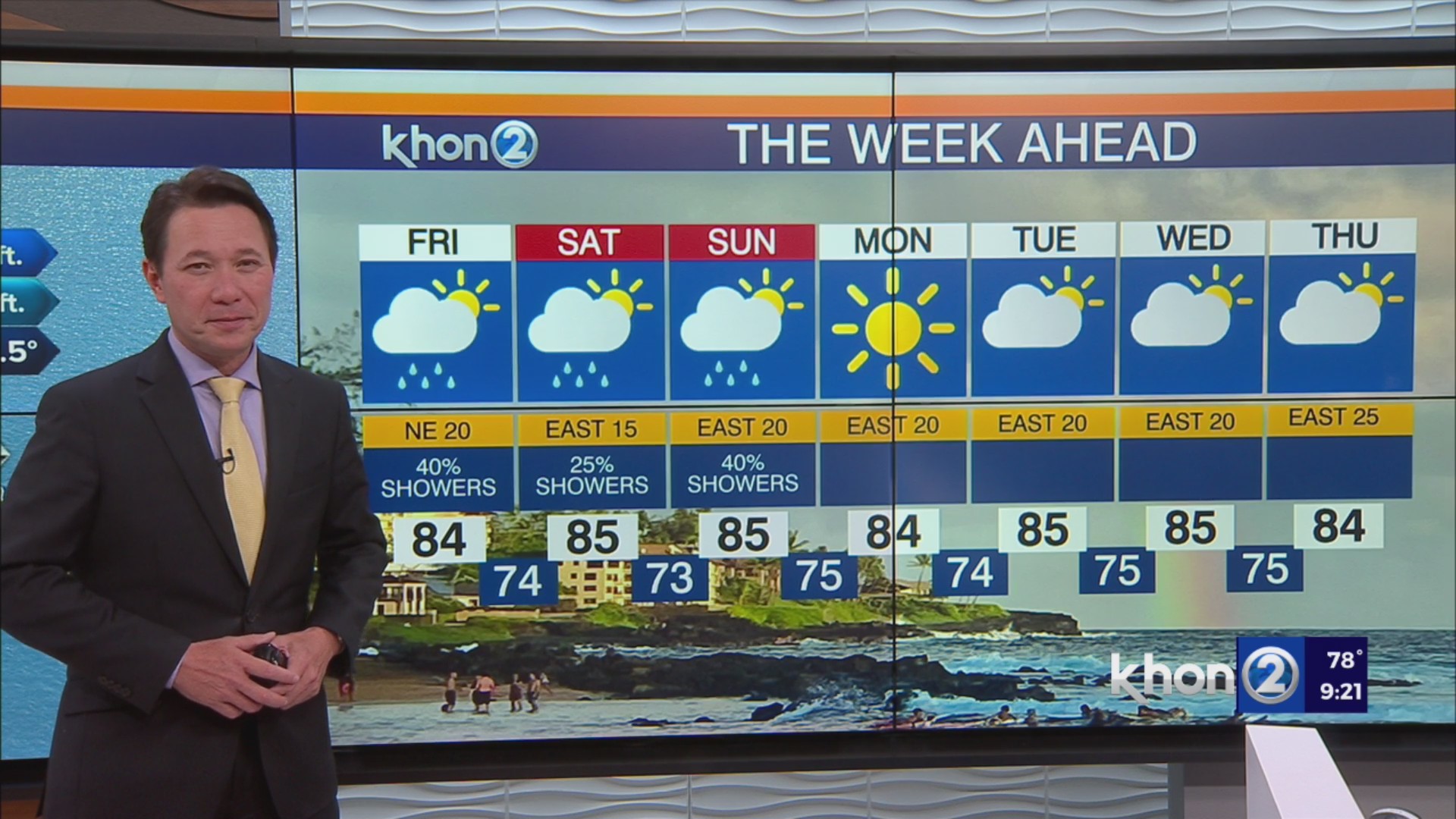 Justin Cruz’s Hawaii Weather Report 6-27-24 – KHON2