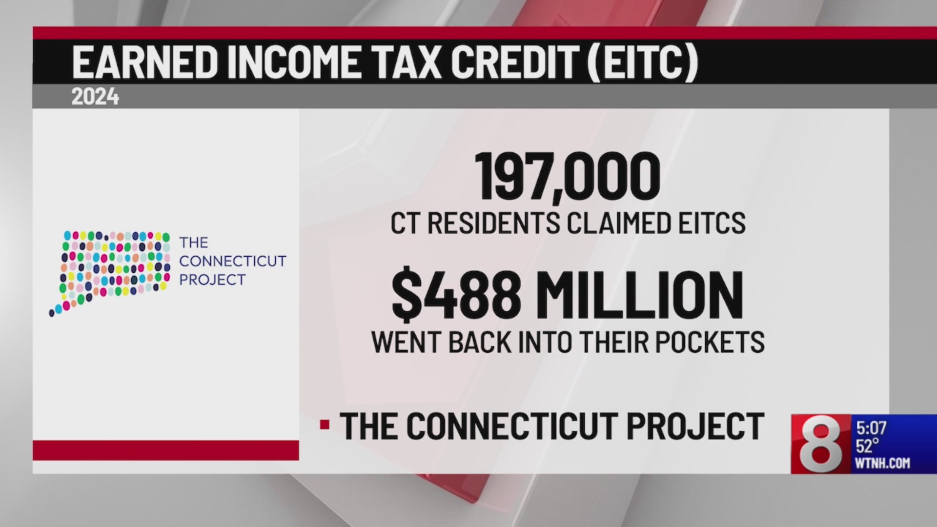 Town leaders in Windham remind residents about earned income tax credit ...