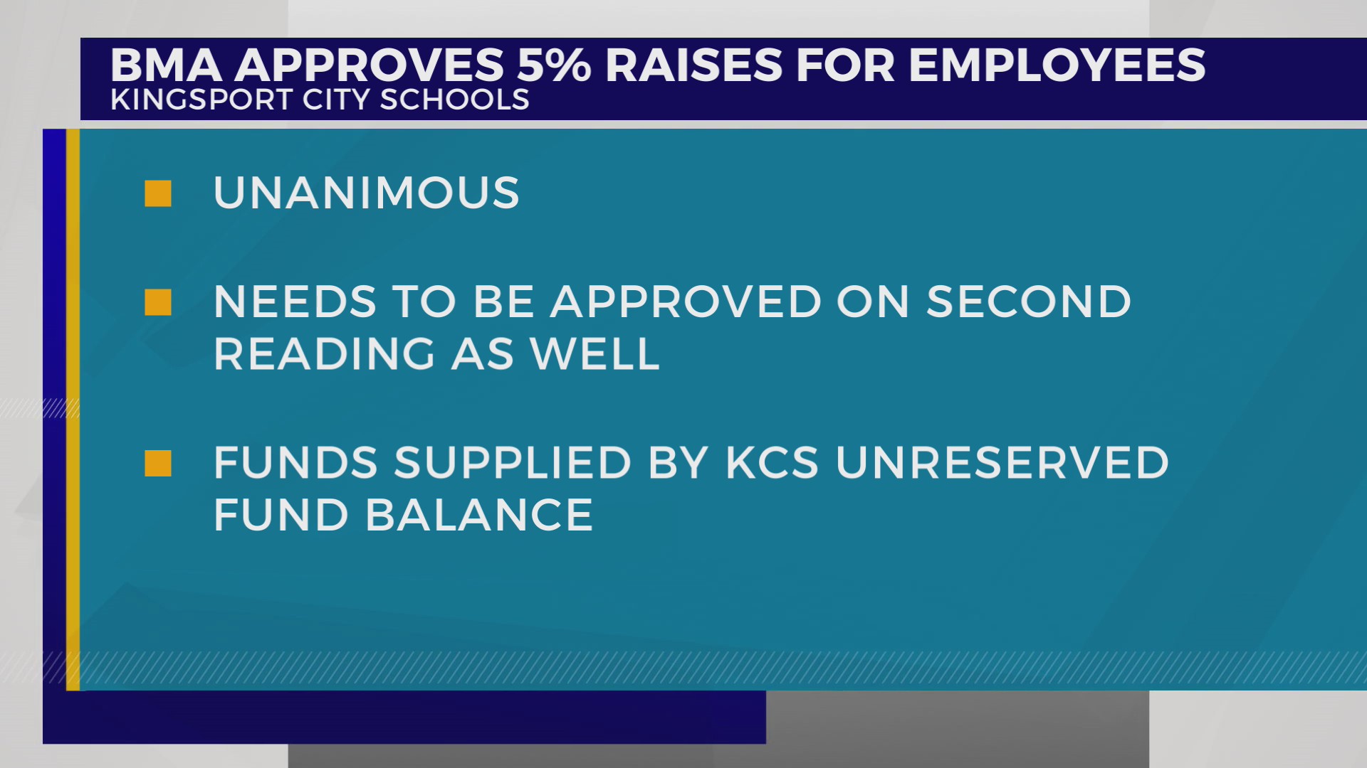 BMA approves 5% raises for Kingsport City School employees on first ...