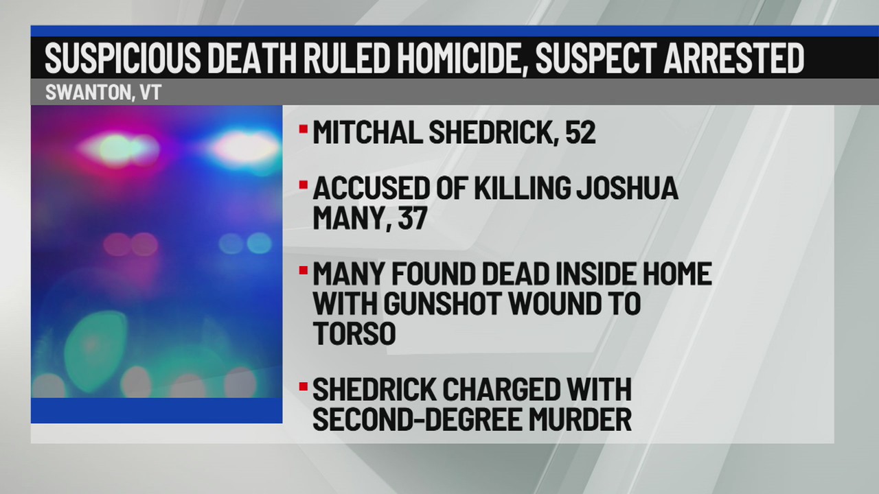 Suspicious death ruled homicide, suspect arrested in Swanton, Vt ...