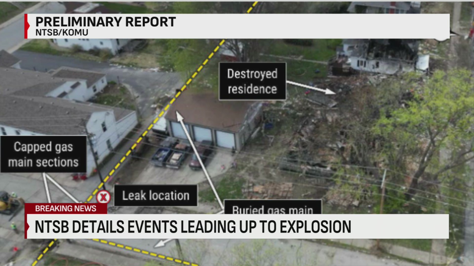 NTSB releases preliminary report of deadly gas explosion in Lexington ...
