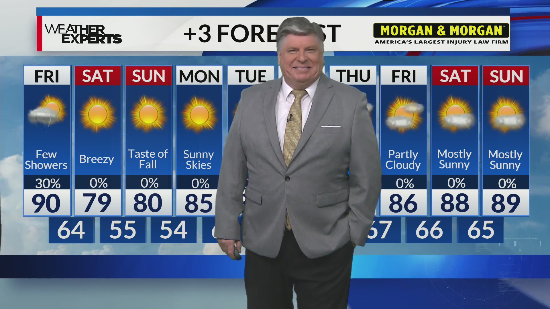 WREG Memphis Weather Friday 9/6/24 – WREG.com