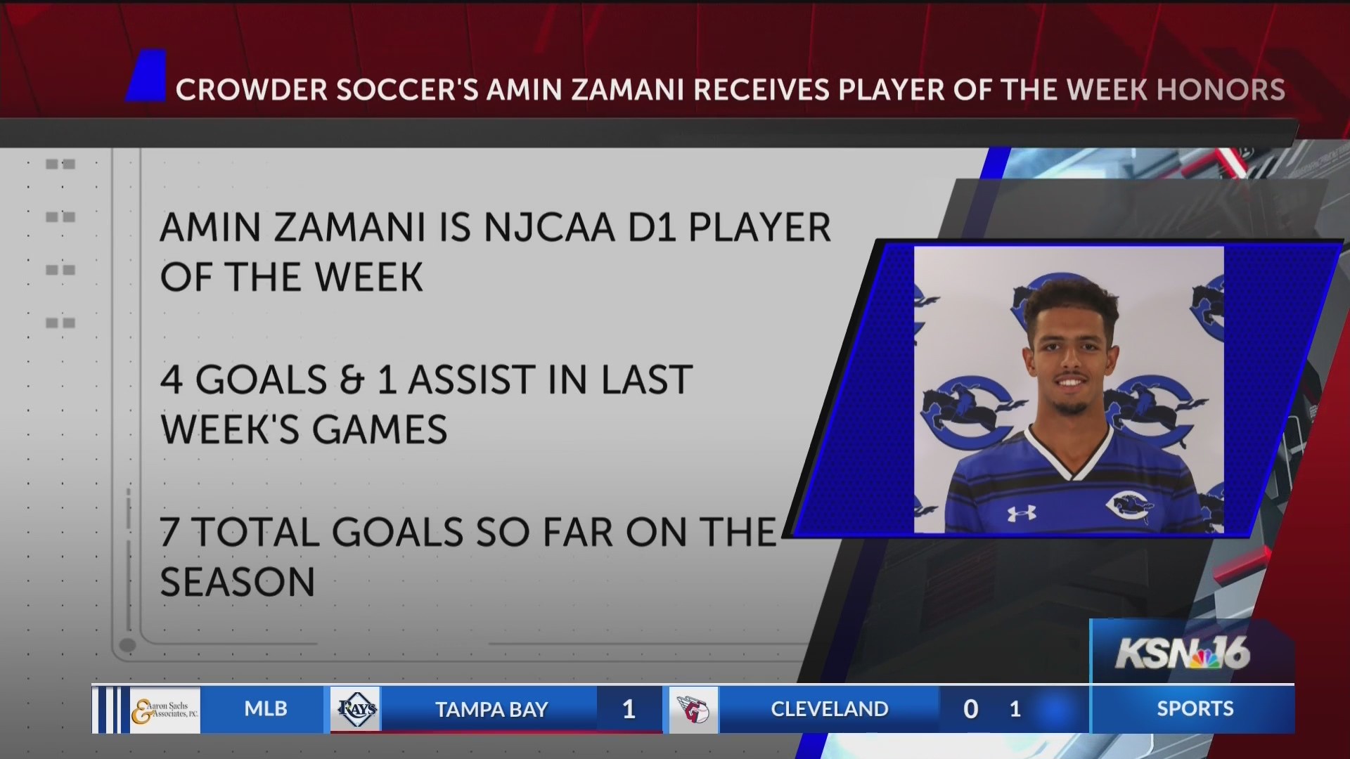 Crowder College soccer’s Amin Zamani receives NJCAA Division I player ...