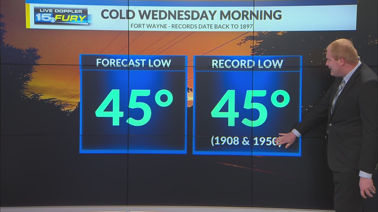 Wednesday morning record August cold update – WANE 15